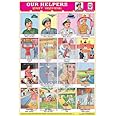 Buy OUR HELPERS CHART Book Online at Low Prices in India | OUR HELPERS ...