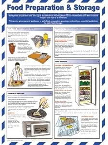 Food Preparation & Storage Poster For Caterers - Health & Safety Poster ...