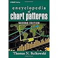 Buy Encyclopedia of Chart Patterns: 225 (Wiley Trading) Book Online at ...