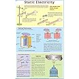 Buy Static Electricity Chart Book Online at Low Prices in India ...