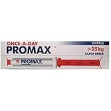 Promax Nutritional Supplement for Cats & Small Dogs 9ml Syringe: Amazon ...