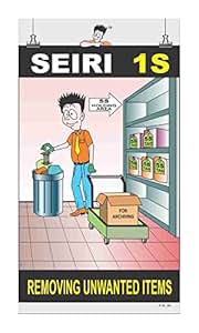 Posterkart Office Poster - Seiri 1s, 66 cm x 36 cm x 1 cm: Amazon.in ...