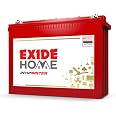 EXIDE INVA Master IMTT1500 150Ah 12V Tall Tubular Inverter Battery