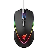 Amazon.in: Buy Redgear A-20 Wired Gaming Mouse with RGB and Upto 4800 ...