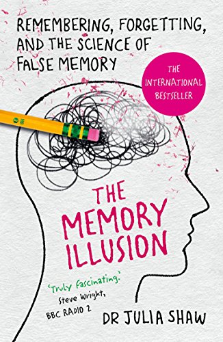 false memory syndrome - Lexikon der Psychologie