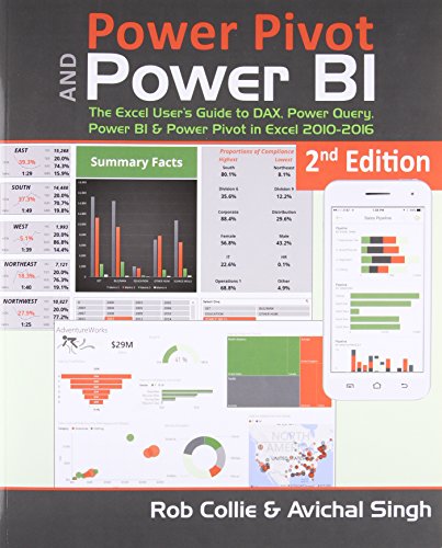 E Book Power Pivot And Power Bi The Excel User S Guide To Dax Power 