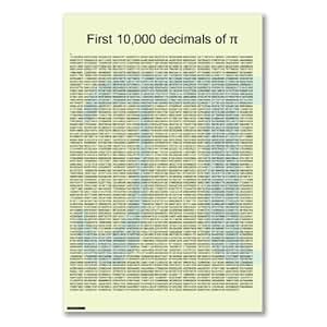 Poster art print: PI FIRST 10 000 DIGITS MATH CHART TEN THOUSAND ...