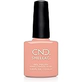 CND Shellac Nail Polish, Zillionaire : Amazon.co.uk: Beauty