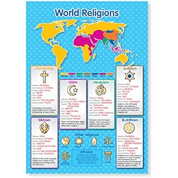 laminated WORLD RELIGIONS major religious groups educational poster ...
