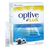 Optive Plus ® Propiedades y Opiniones de estas Gotas Oftálmicas