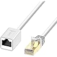 J&D Ethernet Extension Cable (1-Pack), RJ45 Cords Shielded Male to ...