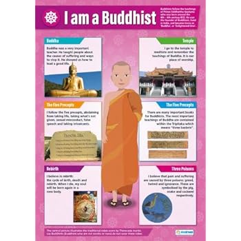 laminated WORLD RELIGIONS major religious groups educational poster | KS1 KS2 KS3 wall chart ...