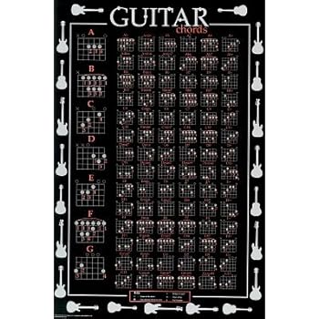 The Museum Outlet charts of - Guitar Chord Guide - A3 Poster Print ...