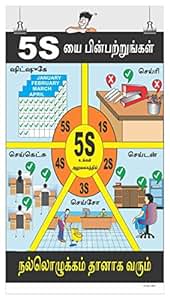 Posterkart Office Poster- 5s In The Office-Tamil, 66 cm x 36 cm x 1 cm ...