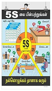 Posterkart Office Poster- 5s In The Office-Tamil, 66 cm x 36 cm x 1 cm ...