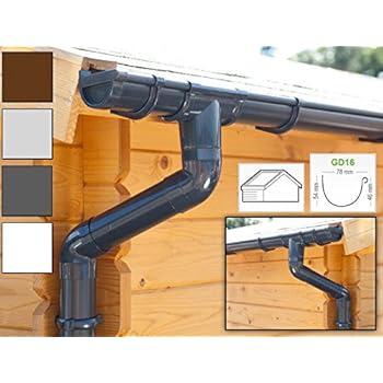 Floplast (50mm Downpipe X 2 Metres) (Black) 50mm Downpipes & 76mm ...