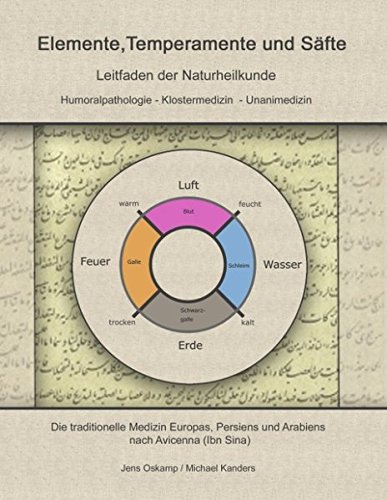 Elemente, Temperamente und Säfte: Leitfaden der Humoralpathologie ...