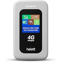 ZEORGIA 4G/5G LTE Wireless WiFi Dongle with All Sim Network Support ...