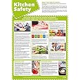 Kitchen Safety Poster : Amazon.co.uk: Stationery & Office Supplies