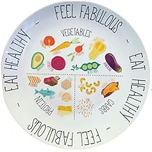 Amazon.co.uk: eatwell plate