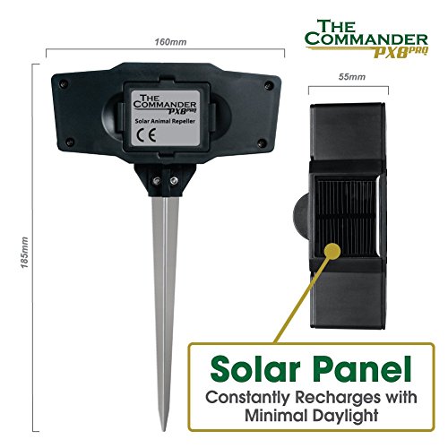 Pest Control Patrol- Solar Ultrasonic Outdoor Home Guard Electronic Cat ...