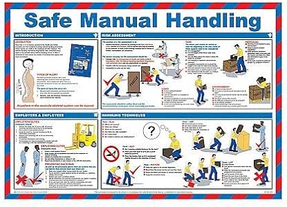 Safe Manual Handling Poster: Amazon.co.uk: Health & Personal Care