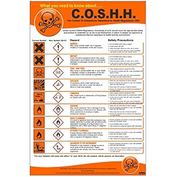 COSHH Regulation Safety Notice - Rigid Sign - make everyone aware of ...