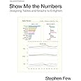 Show Me the Numbers: Designing Tables and Graphs to Enlighten: Amazon ...