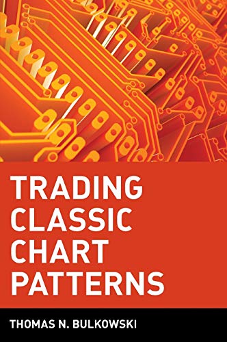 Trading Classic Chart Patterns (Wiley Trading Series) : Bulkowski ...