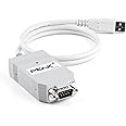 Grid Connect CAN USB Adapter (PCAN-USB) with Isolation (GC-CAN-USB-ISO ...