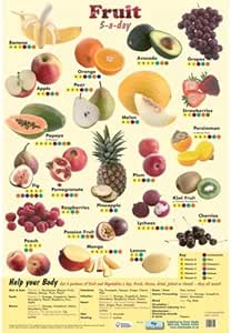 FRUIT & Nutrition - 5-a-Day - Health Education Laminated Wall Poster ...