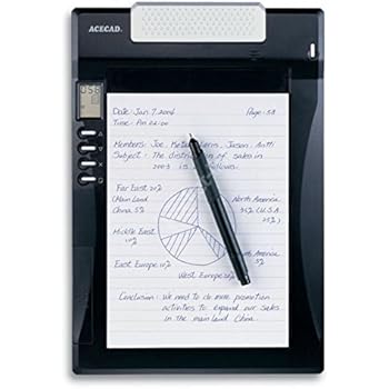 Apen Digitaler Notizblock & Grafikboard für: Amazon.de: Elektronik