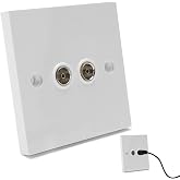 TV Aerial Socket Plate,Double FM Coaxial Satellite Wall Socket Cable ...