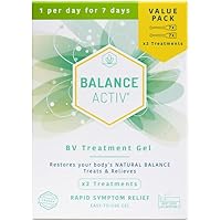Balance Activ Gel | Bacterial Vaginosis Treatment for Women | Works ...