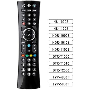 Humax YouView Remote Control for DTR-T1000/DTR-1010: Amazon.co.uk ...