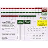 5-Pack Consumer Unit Labels | Fuse Board Stickers | Labelling ...