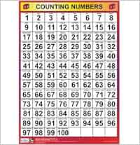Amazon.in: Buy Counting Numbers Chart for kids (Numbers 1 to 100 Chart ...