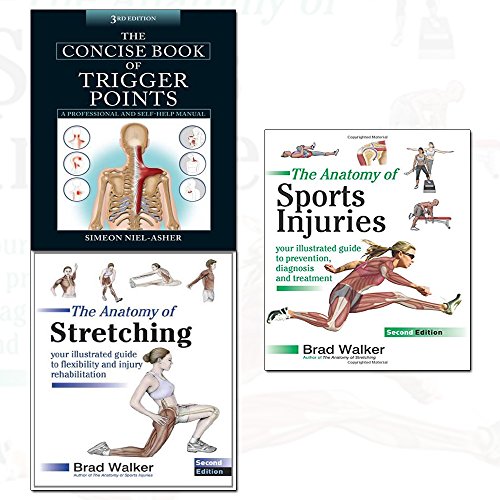 Buy Concise book of trigger points, the anatomy of sports injuries, the ...