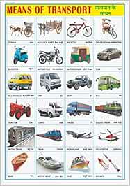 Buy Vehicles Chart For Kids | 70x100 cm (Extra Large Size to attract ...