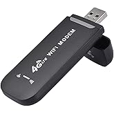Amazon Basics 4G LTE Wireless Dongle with All Sim Network Support|Single_Band Plug & Play Data ...