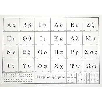 The Ancient Greek Alphabet Poster (A2 Size 42 x 59.4 cm): Amazon.co.uk ...