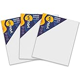 Navneet Youva | Primed Canvas Board for Acrylic and Oil Colour Painting ...