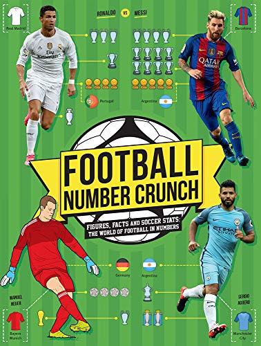 Football Number Crunch: The figures, facts and footy stats you need to ...