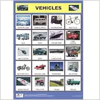Buy Vehicles Chart for kids (Modes of Transport Chart for kids) Book ...