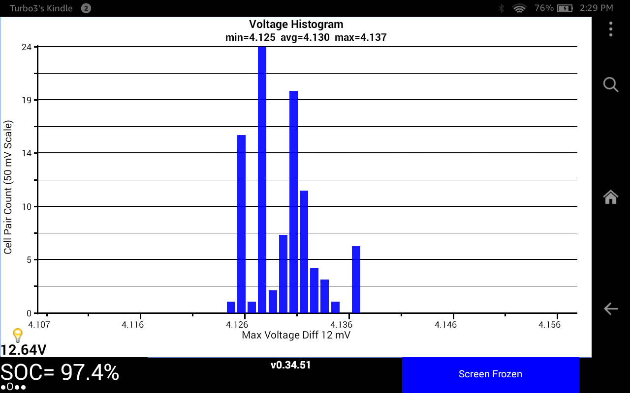 Leaf Spy Pro: Amazon.fr: Appstore pour Android