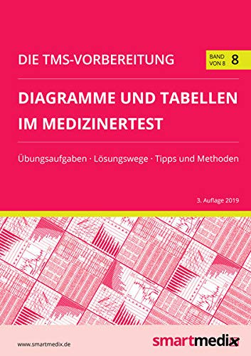 Die TMS-Vorbereitung 2020 Band 8: Diagramme und Tabellen im ...