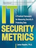 IT Security Metrics: A Practical Framework for Measuring Security & Protecting Data ...