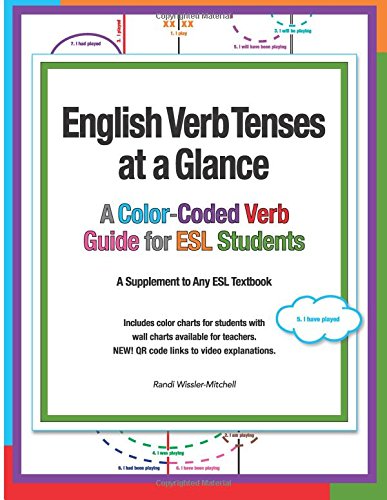 Buy English Verb Tenses At A Glance A Color Coded Verb Guide For ESL buy-english-verb-tenses-at-a-glance-a-color-coded-verb-guide-for-esl