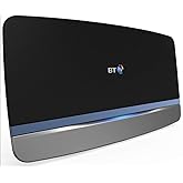 BT Business Smart Hub: Wi-Fi, Bluetooth, Ethernet Router, 5 GHz, Dual ...