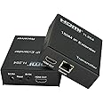XIKKART HDMI Extender | Transmitter Receiver | Digital HDMI Extender ...